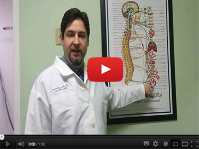 ED Protocol – Revenue River